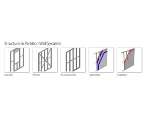 Our Process - We Hope to Frame Your Houses with Steel - FRAMEGO